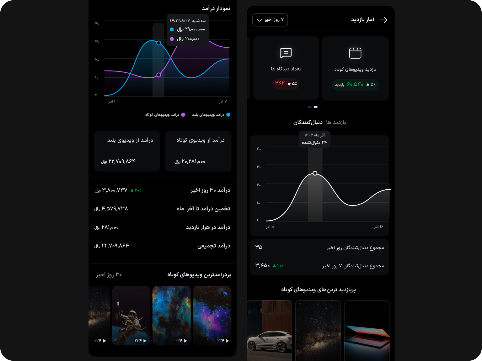 Aparat Shorts – Its Mostafa Zargar